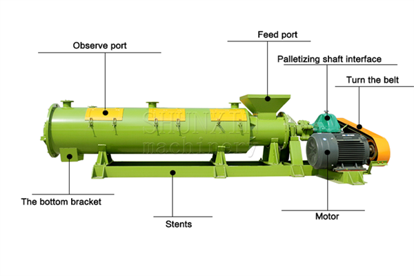 New Type Organic Fertilizer Granulator | Adaptive Raw Materials ...