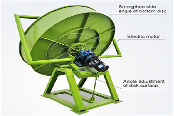 Pelletizing Disc | Adaptive Raw Materials | Reasonable Structure