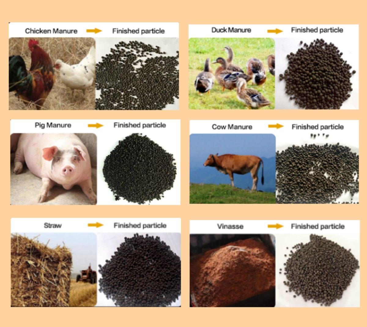 New Type Organic Fertilizer Granulator | Adaptive Raw Materials ...