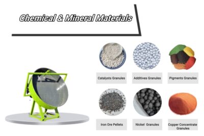 Pelletizing Disc | Adaptive Raw Materials | Reasonable Structure