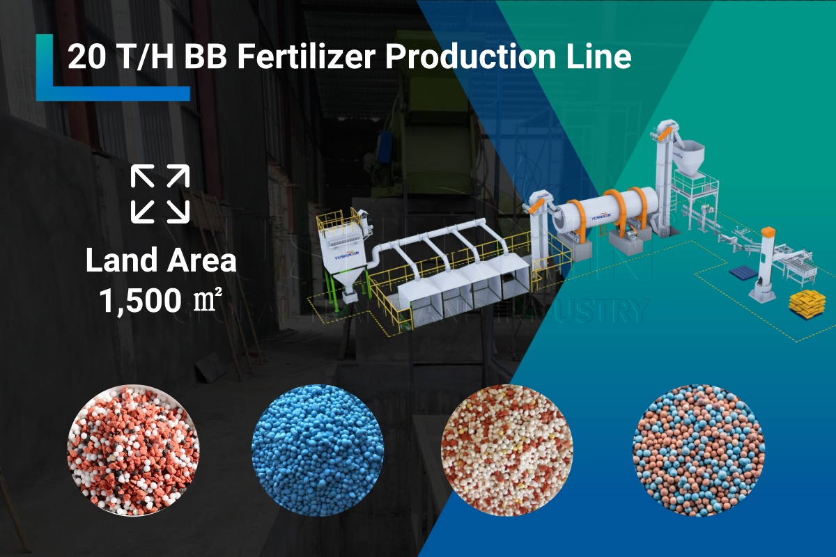 20 T/H NPK Fertilizer Blending Production Line | $60,000-80,000